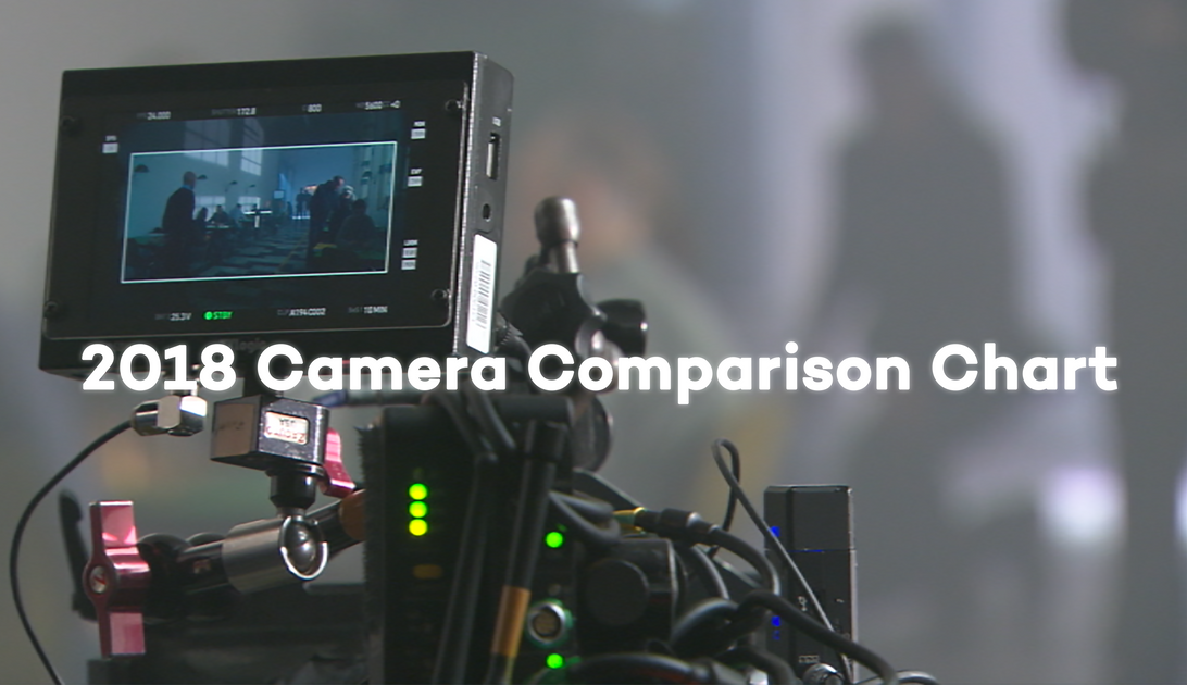 2018 Camera Comparison Chart | mediarte